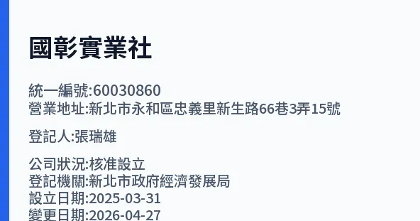 國彰實業社的照片-統編 60030860(新北市) 公司登記資料與營業項目詳細圖表