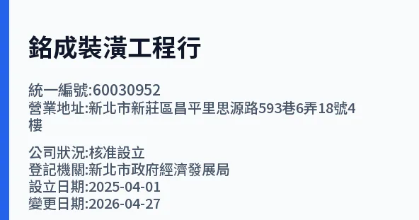 銘成裝潢工程行的照片-統編 60030952(新北市) 公司登記資料與營業項目詳細圖表