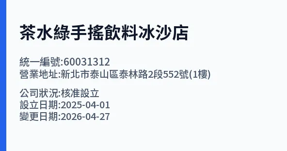 茶水綠手搖飲料冰沙店的照片-統編 60031312(新北市) 公司登記資料與營業項目詳細圖表
