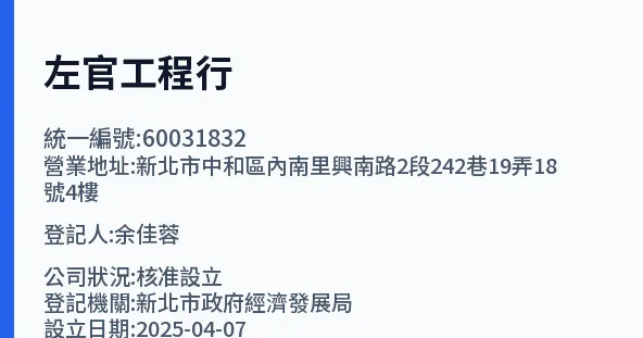 左官工程行的照片-統編 60031832(新北市) 公司登記資料與營業項目詳細圖表