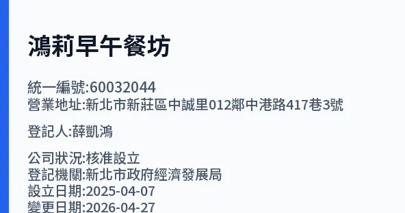 鴻莉早午餐坊的照片-統編 60032044(新北市) 公司登記資料與營業項目詳細圖表