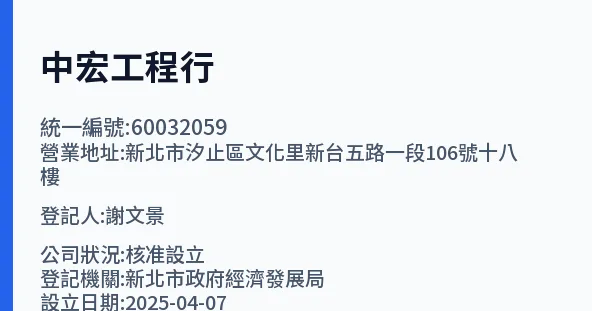 中宏工程行的照片-統編 60032059(新北市) 公司登記資料與營業項目詳細圖表