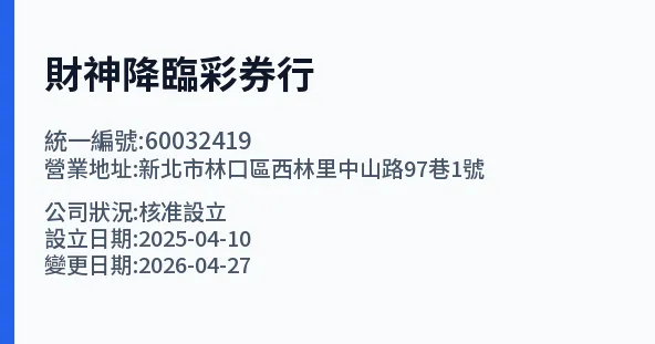 財神降臨彩券行的照片-統編 60032419(新北市) 公司登記資料與營業項目詳細圖表