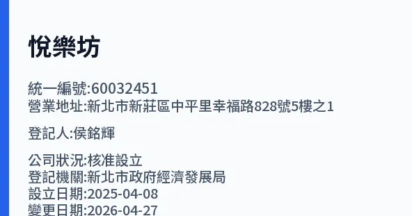 悅樂坊的照片-統編 60032451(新北市) 公司登記資料與營業項目詳細圖表