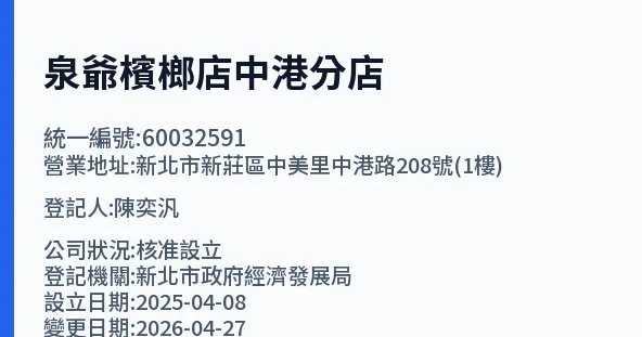 泉爺檳榔店中港分店的照片-統編 60032591(新北市) 公司登記資料與營業項目詳細圖表