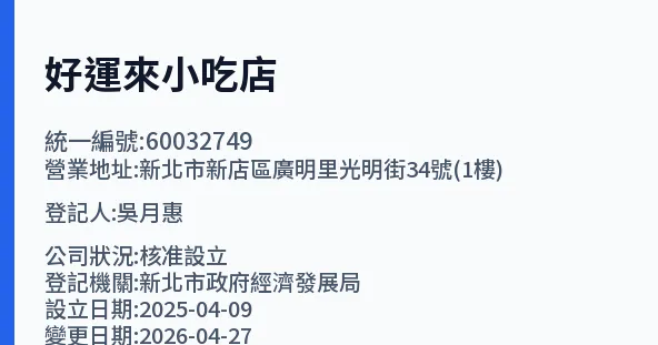 好運來小吃店的照片-統編 60032749(新北市) 公司登記資料與營業項目詳細圖表