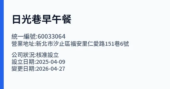 日光巷早午餐的照片-統編 60033064(新北市) 公司登記資料與營業項目詳細圖表