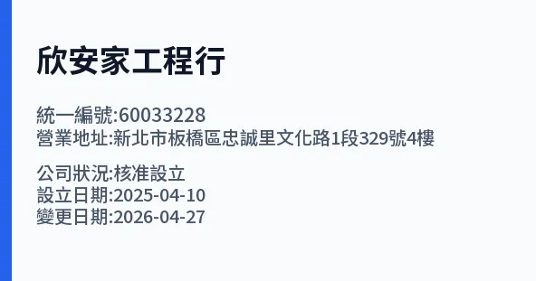欣安家工程行的照片-統編 60033228(新北市) 公司登記資料與營業項目詳細圖表