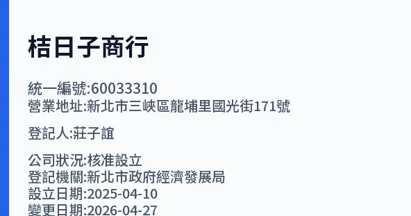 桔日子商行的照片-統編 60033310(新北市) 公司登記資料與營業項目詳細圖表