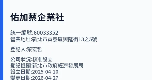 佑加蔡企業社的照片-統編 60033352(新北市) 公司登記資料與營業項目詳細圖表