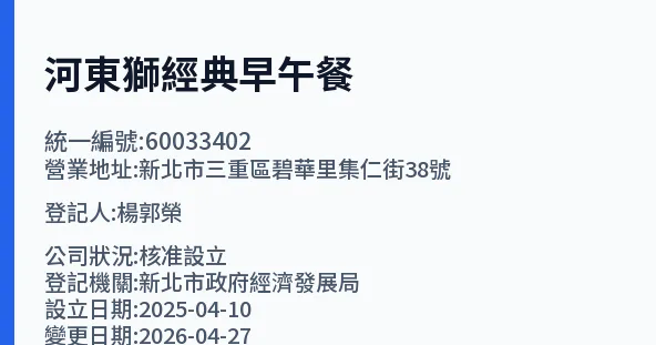 河東獅經典早午餐的照片-統編 60033402(新北市) 公司登記資料與營業項目詳細圖表