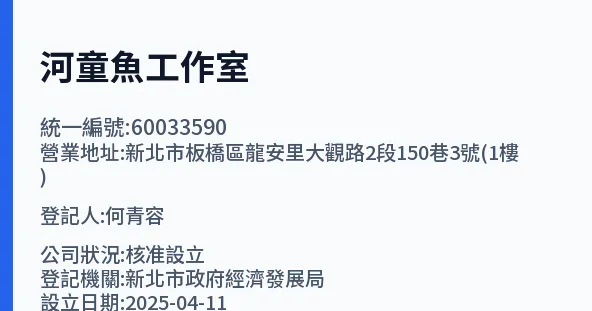 河童魚工作室的照片-統編 60033590(新北市) 公司登記資料與營業項目詳細圖表