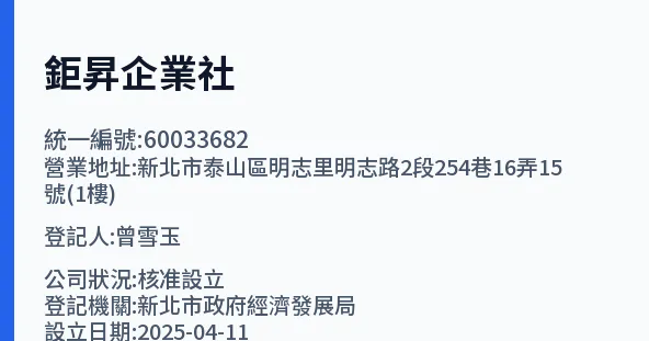 鉅昇企業社的照片-統編 60033682(新北市) 公司登記資料與營業項目詳細圖表