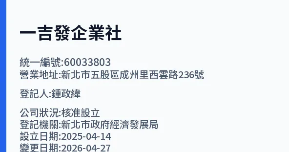 一吉發企業社的照片-統編 60033803(新北市) 公司登記資料與營業項目詳細圖表