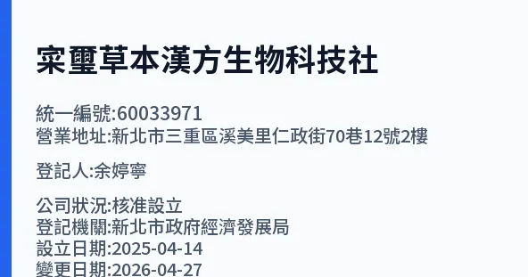 寀璽草本漢方生物科技社的照片-統編 60033971(新北市) 公司登記資料與營業項目詳細圖表