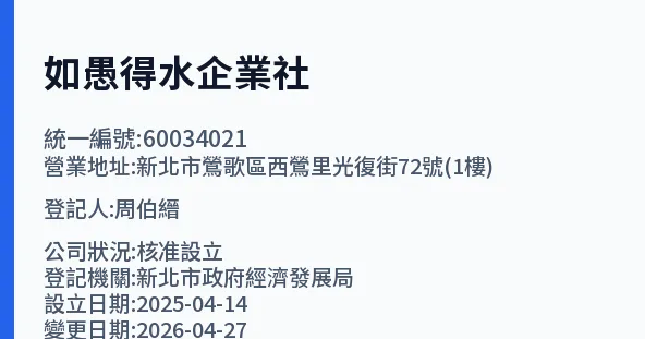 如愚得水企業社的照片-統編 60034021(新北市) 公司登記資料與營業項目詳細圖表