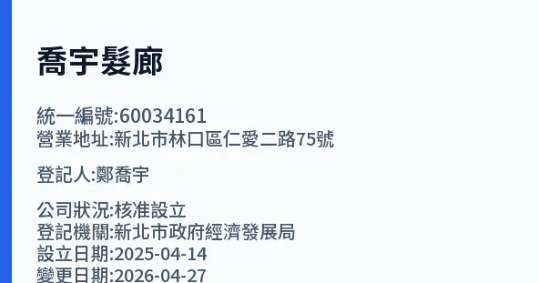 喬宇髮廊的照片-統編 60034161(新北市) 公司登記資料與營業項目詳細圖表