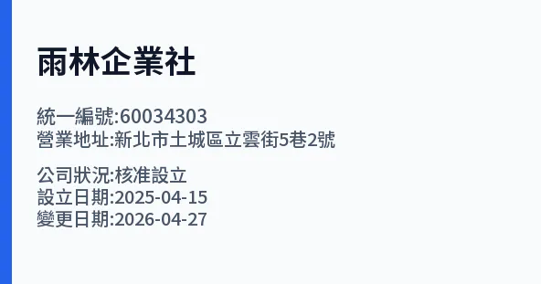 雨林企業社的照片-統編 60034303(新北市) 公司登記資料與營業項目詳細圖表