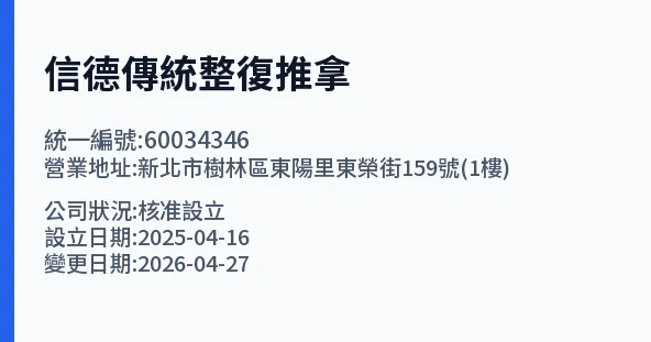 信德傳統整復推拿的照片-統編 60034346(新北市) 公司登記資料與營業項目詳細圖表
