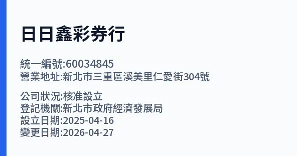 日日鑫彩券行的照片-統編 60034845(新北市) 公司登記資料與營業項目詳細圖表