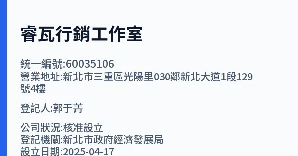 睿瓦行銷工作室的照片-統編 60035106(新北市) 公司登記資料與營業項目詳細圖表