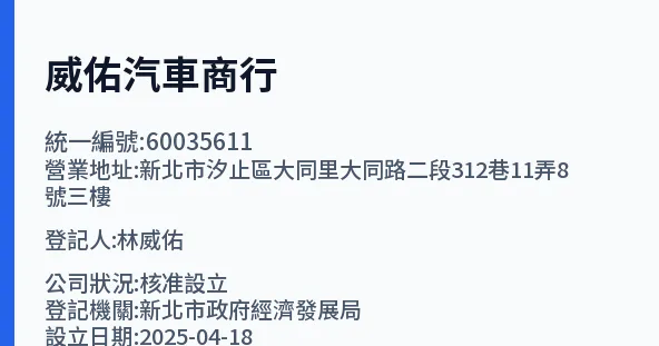 威佑汽車商行的照片-統編 60035611(新北市) 公司登記資料與營業項目詳細圖表