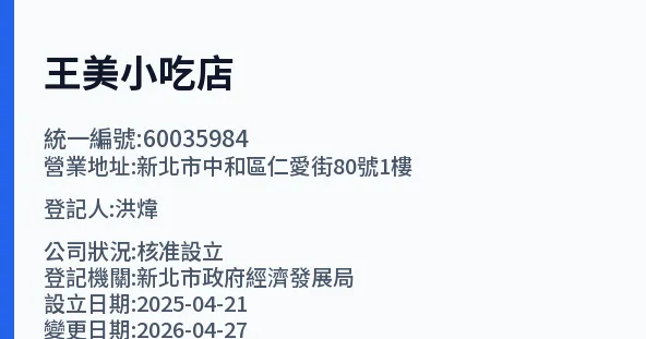 王美小吃店的照片-統編 60035984(新北市) 公司登記資料與營業項目詳細圖表