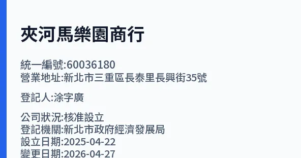 夾河馬樂園商行的照片-統編 60036180(新北市) 公司登記資料與營業項目詳細圖表