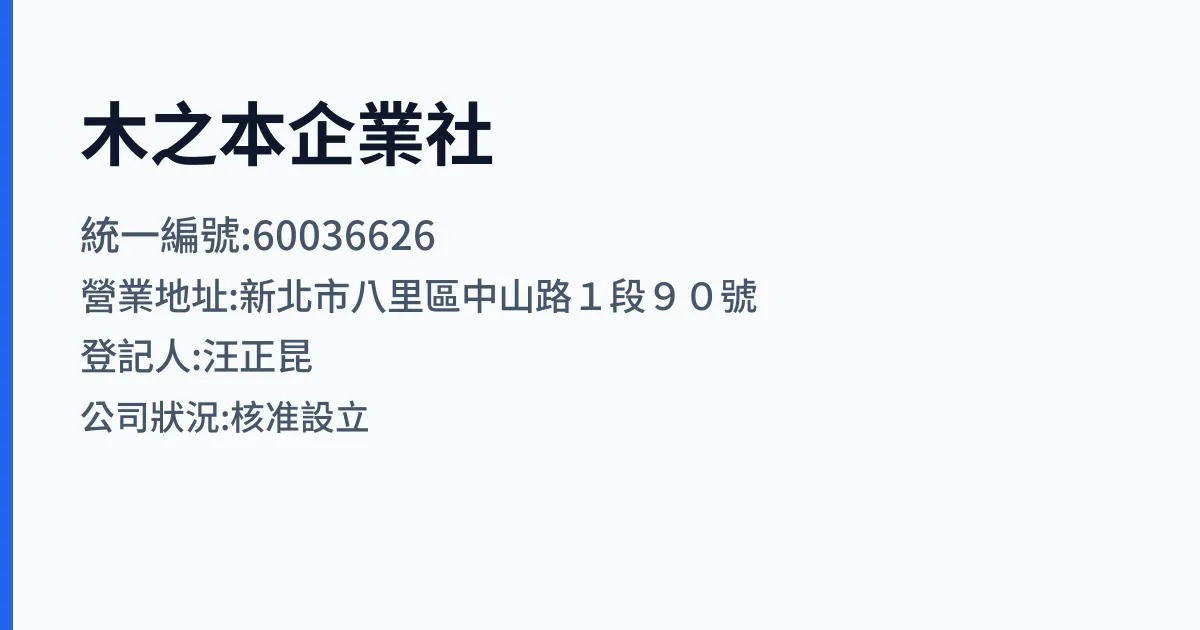 木之本企業社 - 統編 60036626(新北市) 公司登記資料與營業項目詳細圖表