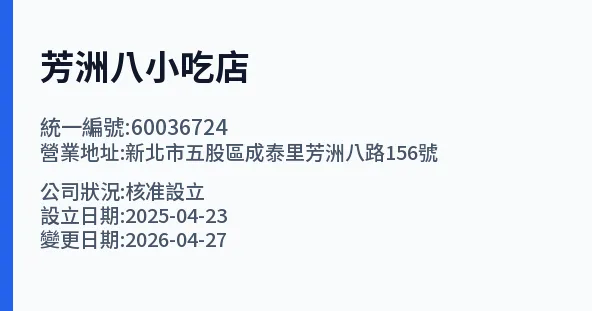 芳洲八小吃店的照片-統編 60036724(新北市) 公司登記資料與營業項目詳細圖表