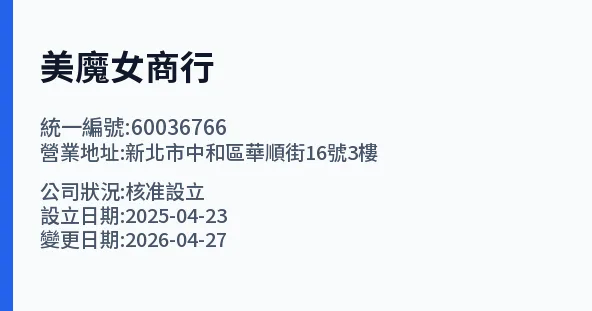 美魔女商行的照片-統編 60036766(新北市) 公司登記資料與營業項目詳細圖表