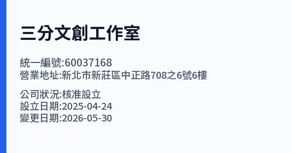 三分文創工作室的照片-統編 60037168(新北市) 公司登記資料與營業項目詳細圖表