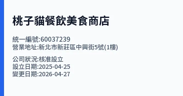 桃子貓餐飲美食商店的照片-統編 60037239(新北市) 公司登記資料與營業項目詳細圖表