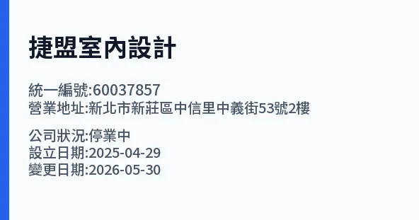 捷盟室內設計的照片-統編 60037857(新北市) 公司登記資料與營業項目詳細圖表