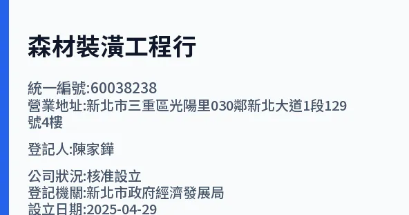 森材裝潢工程行的照片-統編 60038238(新北市) 公司登記資料與營業項目詳細圖表