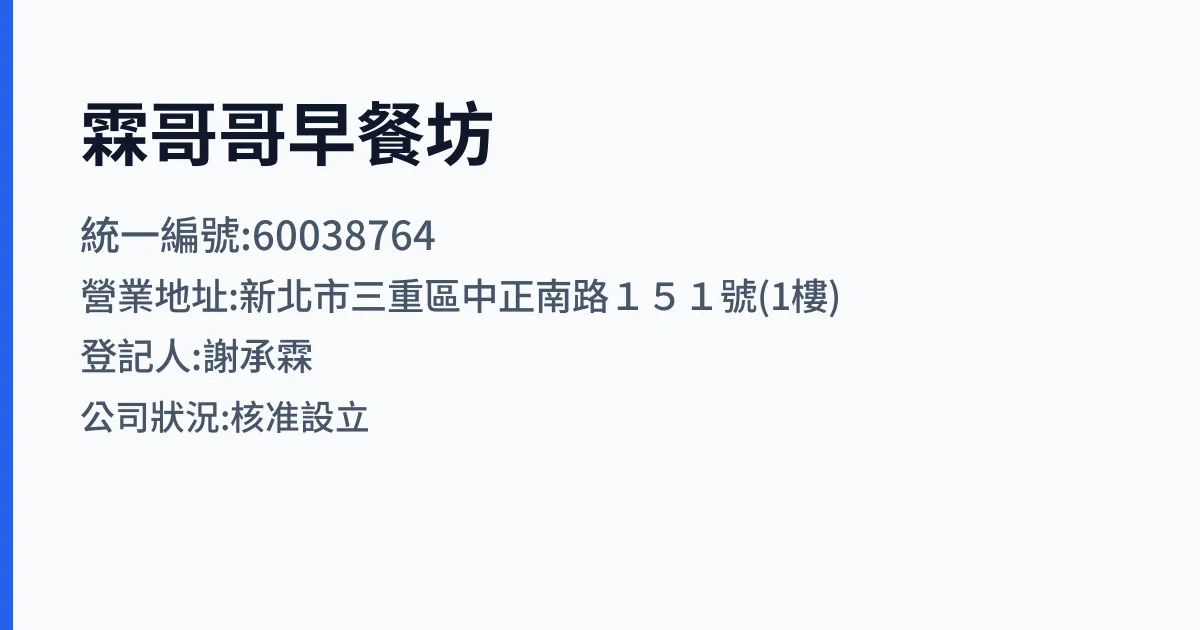 霖哥哥早餐坊 - 統編 60038764(新北市) 公司登記資料與營業項目詳細圖表