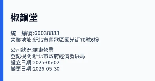 椒韻堂的照片-統編 60038883(新北市) 公司登記資料與營業項目詳細圖表