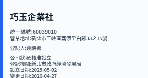 巧玉企業社的照片-統編 60039010(新北市) 公司登記資料與營業項目詳細圖表