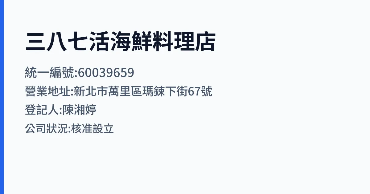 三八七活海鮮料理店 - 統編 60039659(新北市) 公司登記資料與營業項目詳細圖表