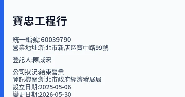 寶忠工程行的照片-統編 60039790(新北市) 公司登記資料與營業項目詳細圖表