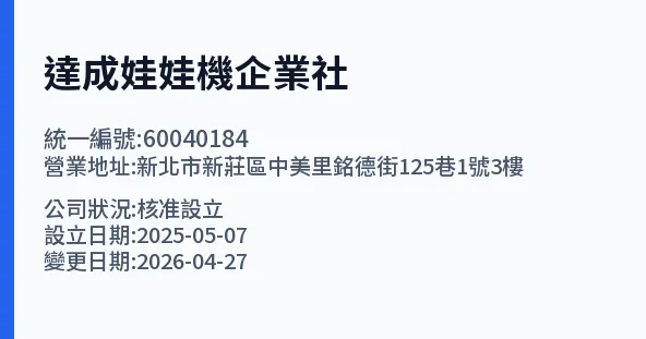 達成娃娃機企業社的照片-統編 60040184(新北市) 公司登記資料與營業項目詳細圖表