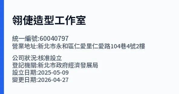 翎倢造型工作室的照片-統編 60040797(新北市) 公司登記資料與營業項目詳細圖表
