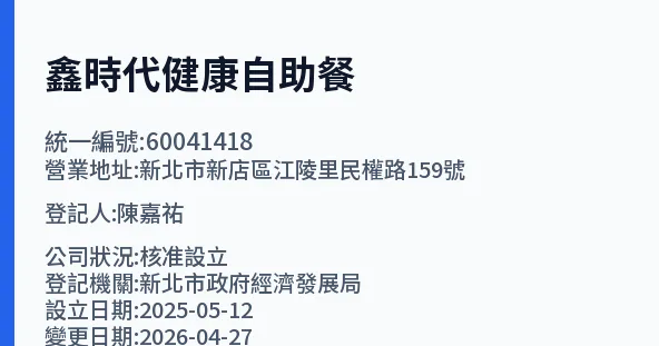 鑫時代健康自助餐的照片-統編 60041418(新北市) 公司登記資料與營業項目詳細圖表