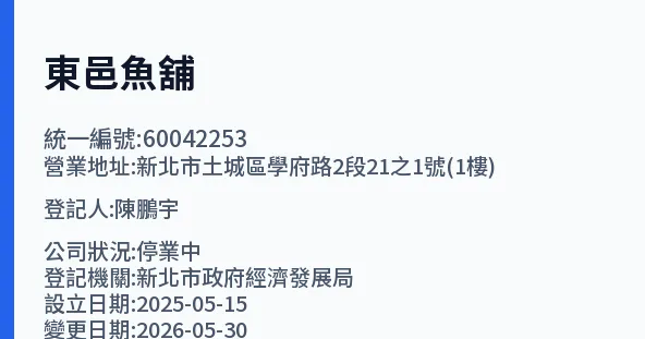 東邑魚舖的照片-統編 60042253(新北市) 公司登記資料與營業項目詳細圖表