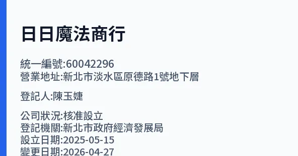 日日魔法商行的照片-統編 60042296(新北市) 公司登記資料與營業項目詳細圖表