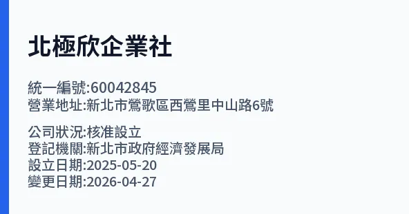 北極欣企業社的照片-統編 60042845(新北市) 公司登記資料與營業項目詳細圖表