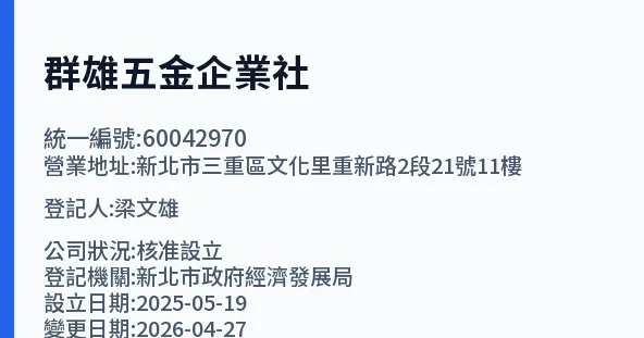 群雄五金企業社的照片-統編 60042970(新北市) 公司登記資料與營業項目詳細圖表
