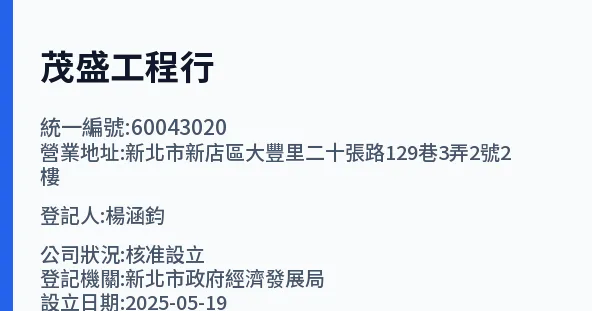 茂盛工程行的照片-統編 60043020(新北市) 公司登記資料與營業項目詳細圖表