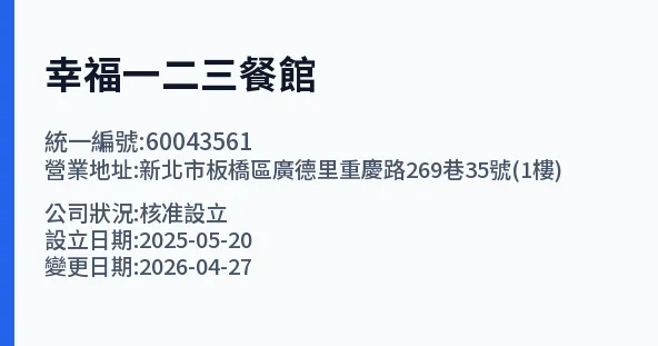 幸福一二三餐館的照片-統編 60043561(新北市) 公司登記資料與營業項目詳細圖表