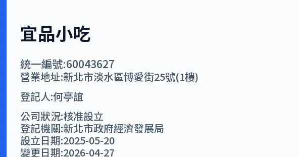 宜品小吃的照片-統編 60043627(新北市) 公司登記資料與營業項目詳細圖表
